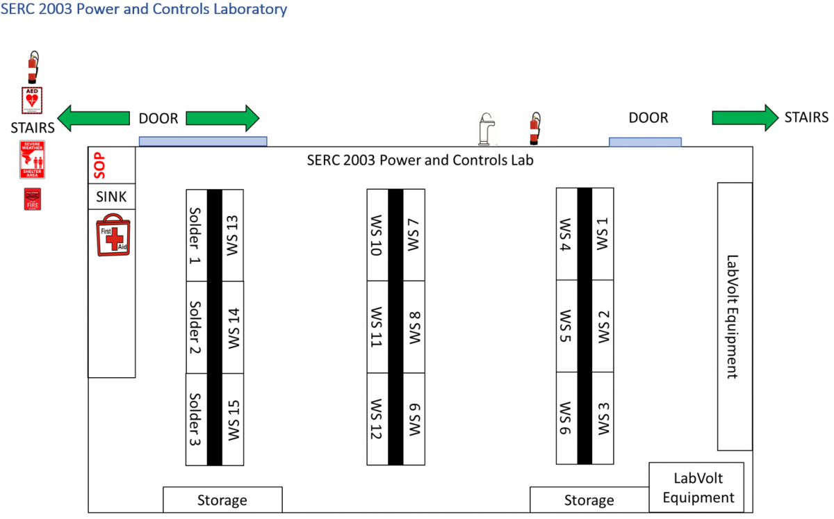 ECE Instructional Lab Safety Manual – Electrical and Computer Engineering